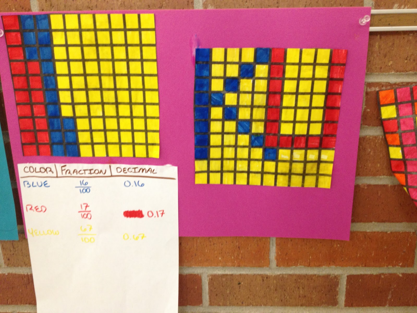 Real Teachers Learn: Math Manipulatives and Fraction Art