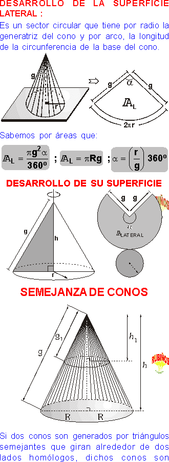 CONO DE REVOLUCIÓN Y TRONCO EJEMPLOS Y EJERCICIOS RESUELTOS DE GEOMETRÍA