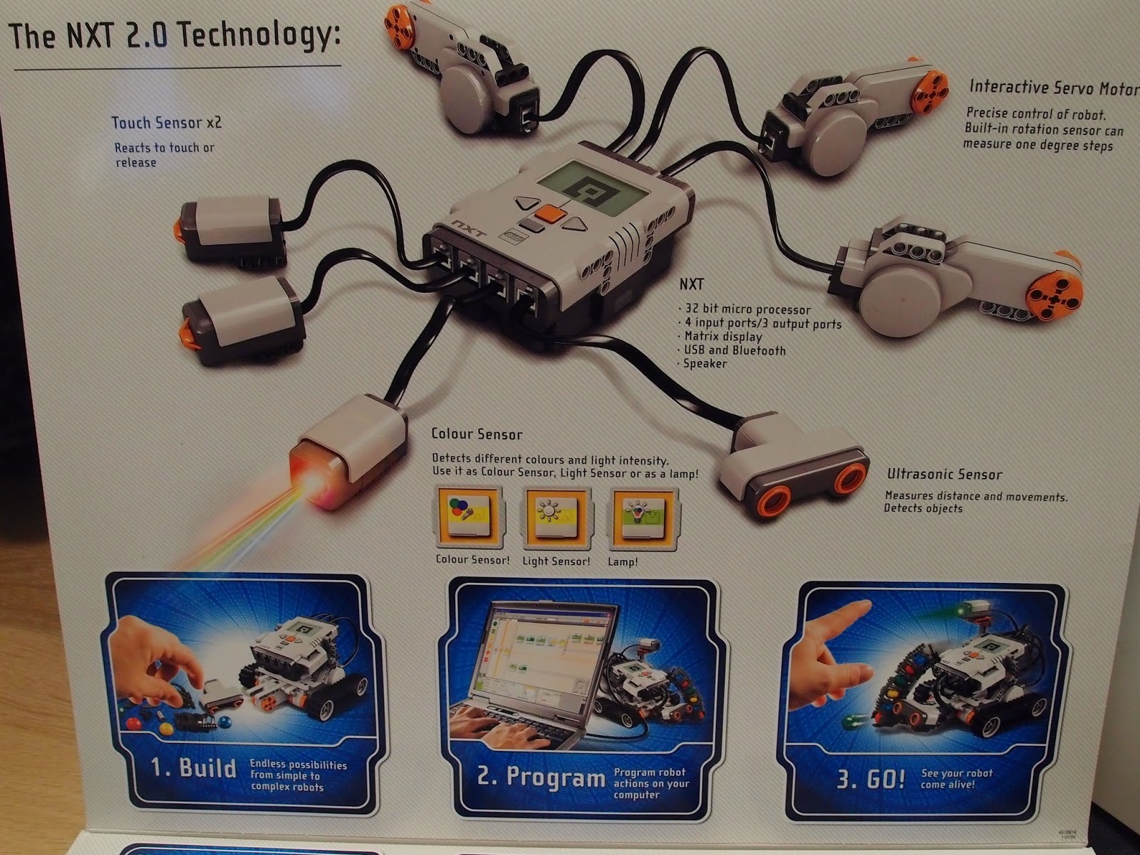 [레고(lego) 마인드스톰(mindstorms nxt 2.0) 구입기 + 사용기]