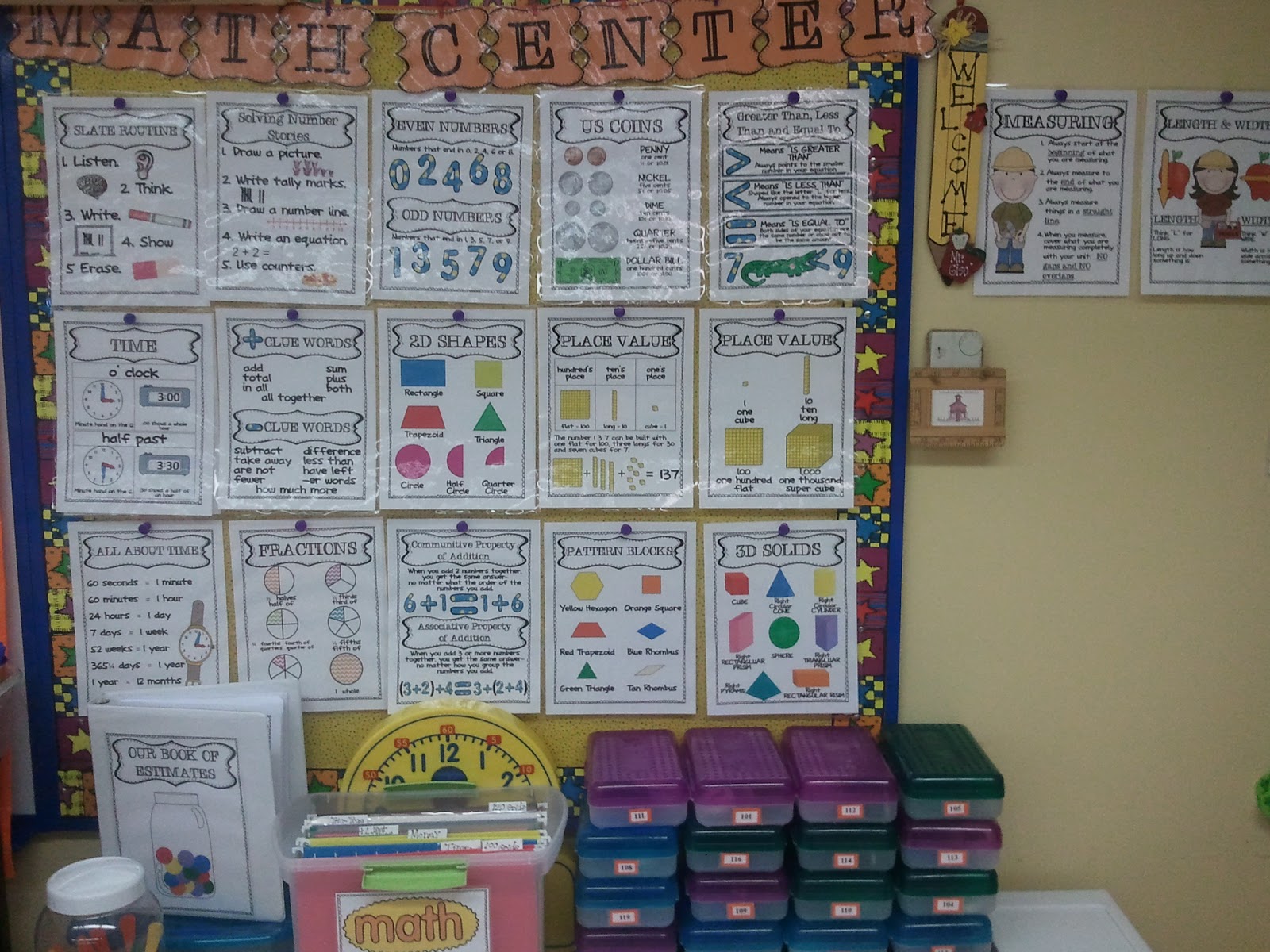 Mr. Giso's Room to Read: Diary of My Mathematics Center Makeover