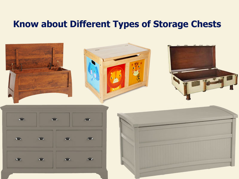 Buy Toy Boxes & Toy Chests Online: Know about Different Types of ...