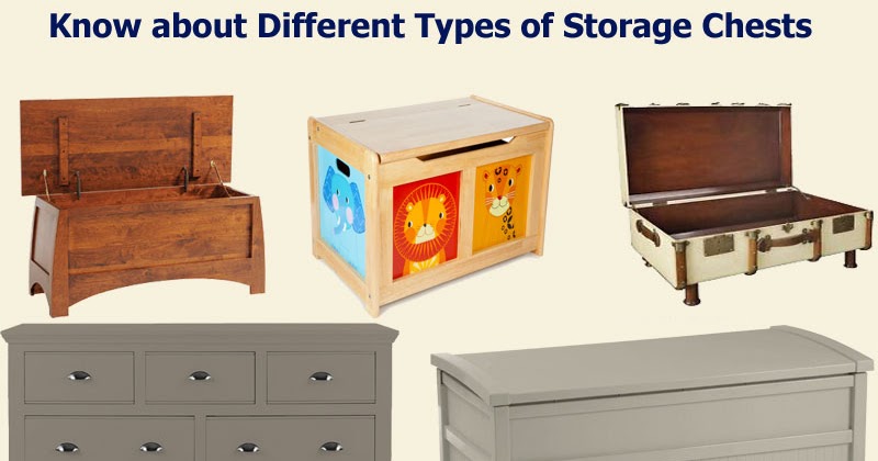 Buy Toy Boxes & Toy Chests Online: Know about Different Types of ...