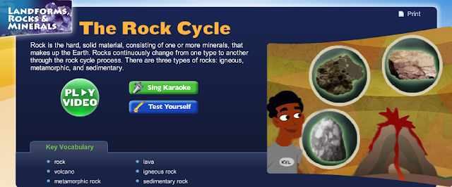 Dragon's Den Curriculum: How to Eat Rocks!