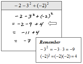 OpenAlgebra.com: Free Algebra Study Guide & Video Tutorials: Order of ...