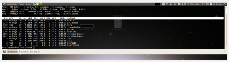 20 Most Highly Rated Applications to Install from Ubuntu Software ...