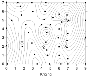 tugas aplikom: METODE SURFER