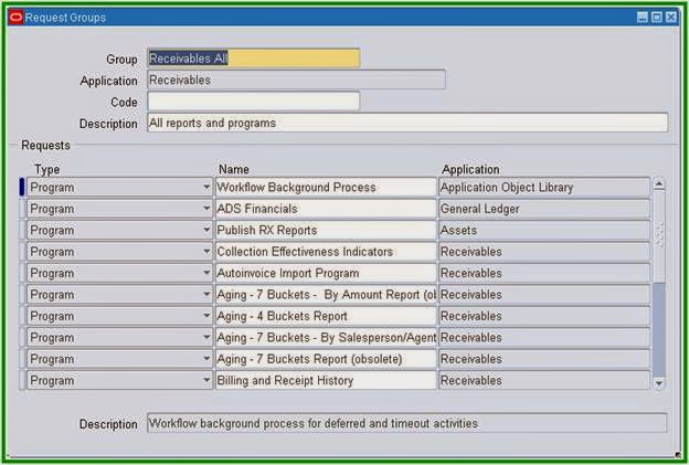 Oracle Applications Oracle Application Object Library Aol
