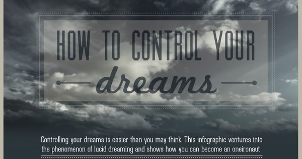 Lucid Dreams: Controlling Your Dreams [Infographic]