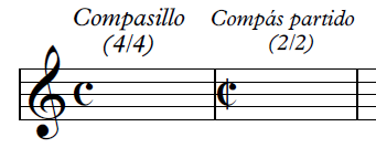 Aprendiendo un poco de Música...: Lección 5 - Signos musicales básicos ...