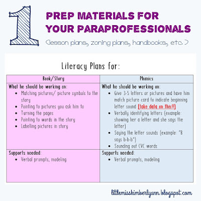 Little Miss Kim's Class: Things to Do The First Week Before School