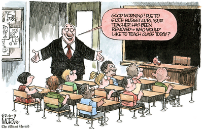 My First Blog Ever Ever: Visual Analysis- Public School Vs Private School