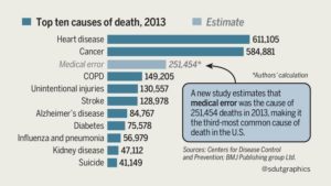 Euthanasia Prevention Coalition Euthanasia Prevention Coalition ...