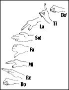 Lincoln Classroom and Vocal Music Blog: Resources for Every Grade!