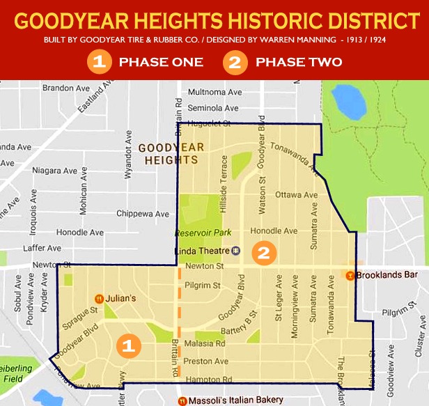THE HISTORIC DISTRICT ~ Historic Goodyear Heights