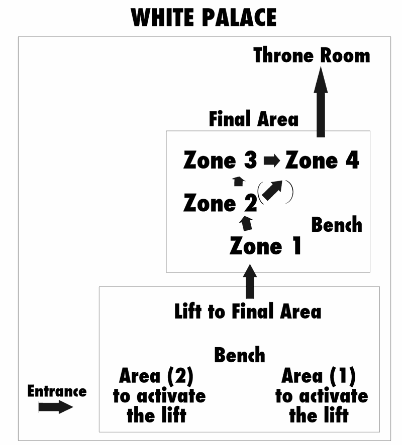 Mimita’s Game Diary: Hollow Knight White Palace Final Area Map
