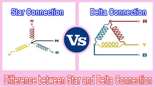Star Connection vs Delta Connection - Difference between Star and Delta ...