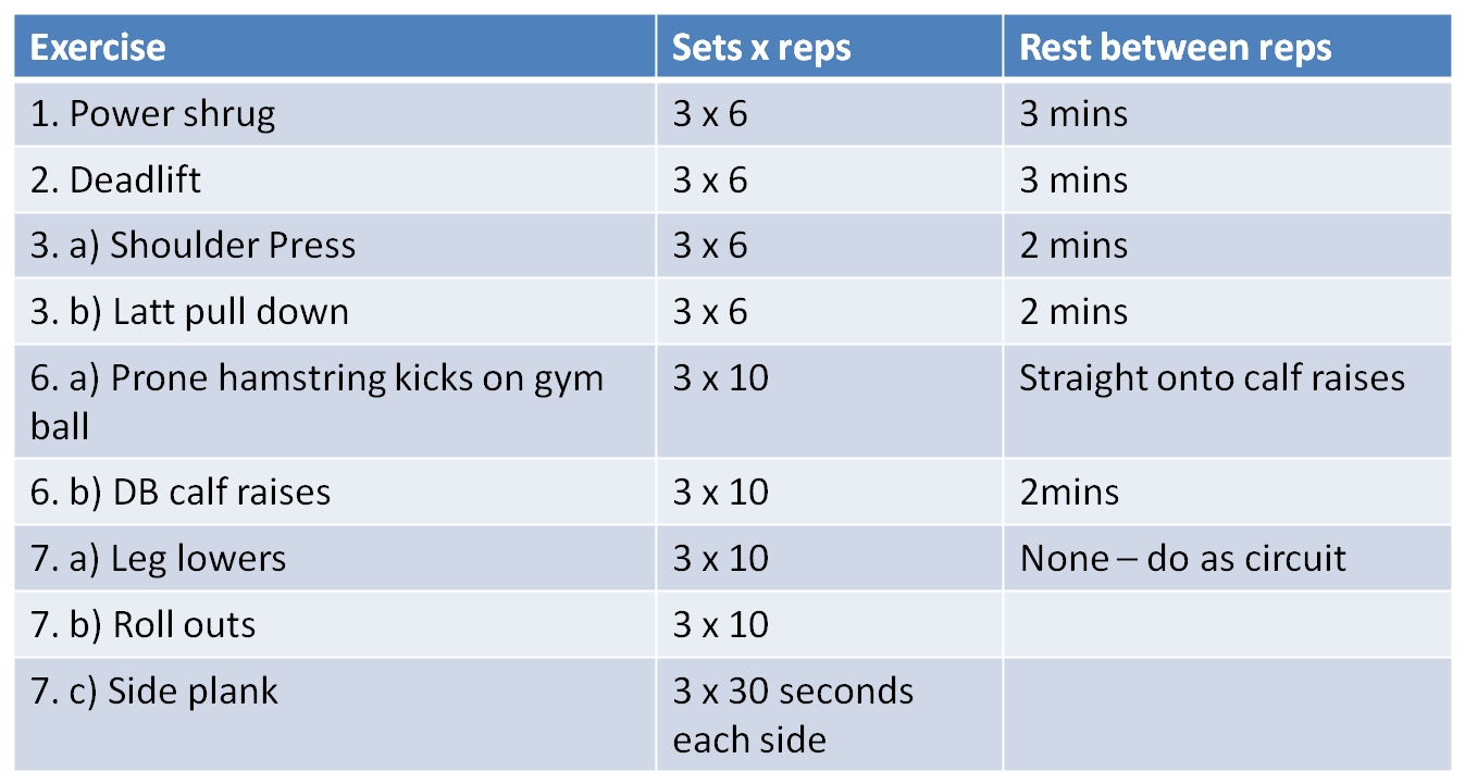 Football Athlete: Training schedule
