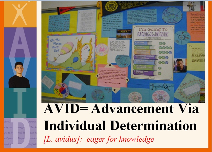 My Teaching and Student Blog: AVID: Advancement Via Individual ...