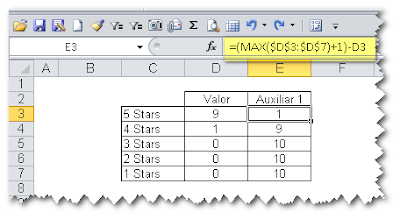 JLD Excel en Castellano - Usar Microsoft Excel eficientemente: El ...