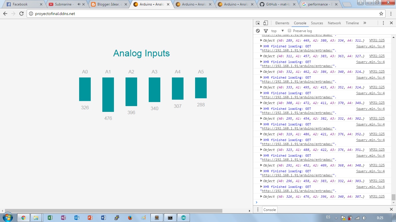 Arduino Yún Performance