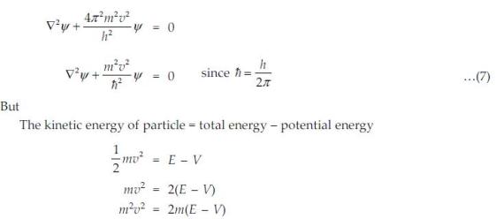 Vedupro: Schrodinger Time Independent Wave Equation, The Time ...