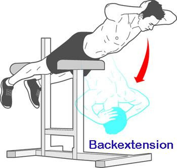 Back Up | 10Terbaik.com Sport