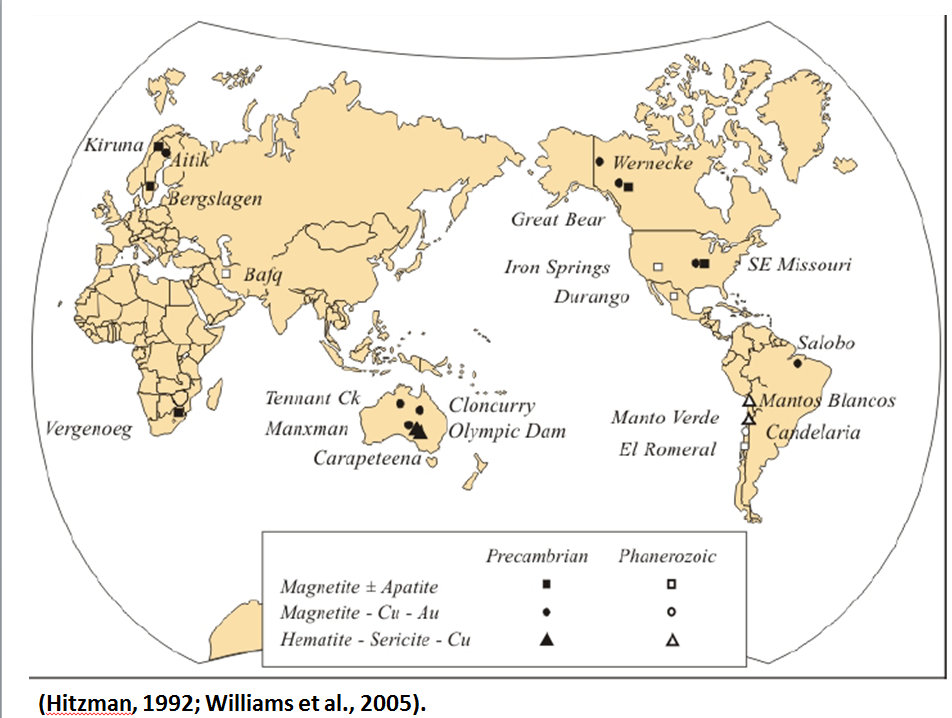 DEPÓSITOS IOCG - Iron Oxide Copper Gold ore deposits