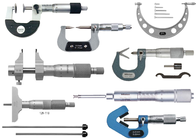 Micrometer Types - Electrical Blog