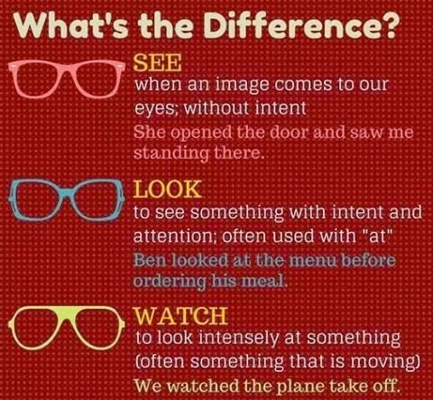 Click on: SEE vs LOOK vs WATCH
