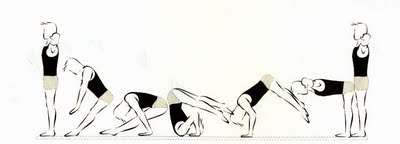 Crescer com Ginastica