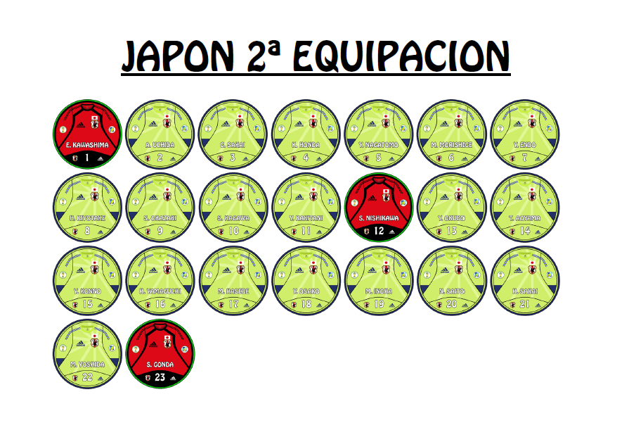 CHAPAS WORLD CUP 2014: JAPON 2ª EQUIPACION | Chapas de Futbol | Los ...