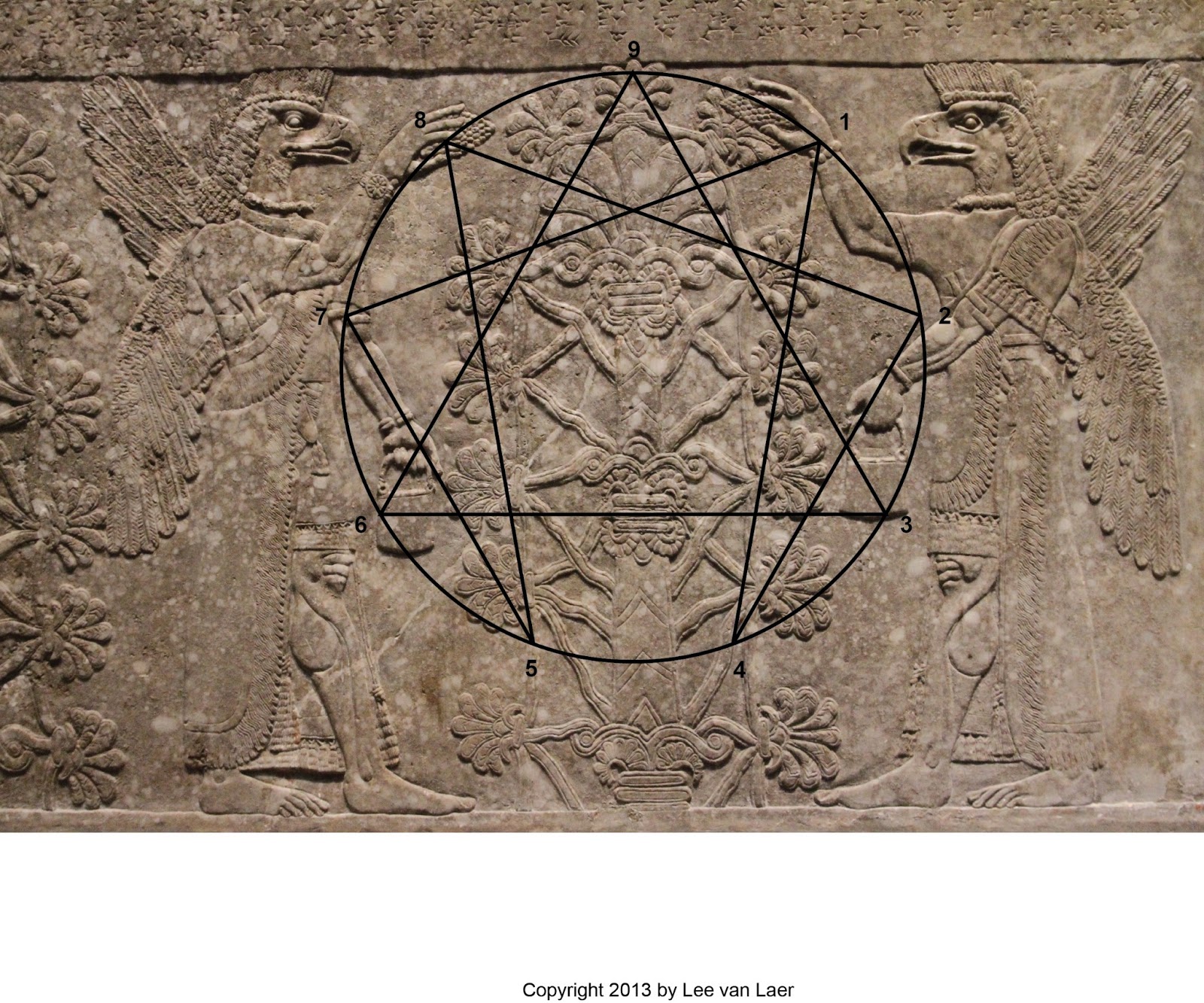 The enneagram in ancient art | Yoga Instruction