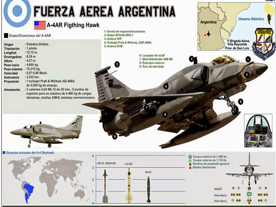 Blog de Aviones de Caza y Ataque: Lockheed Martin A-4AR Fightinghawk