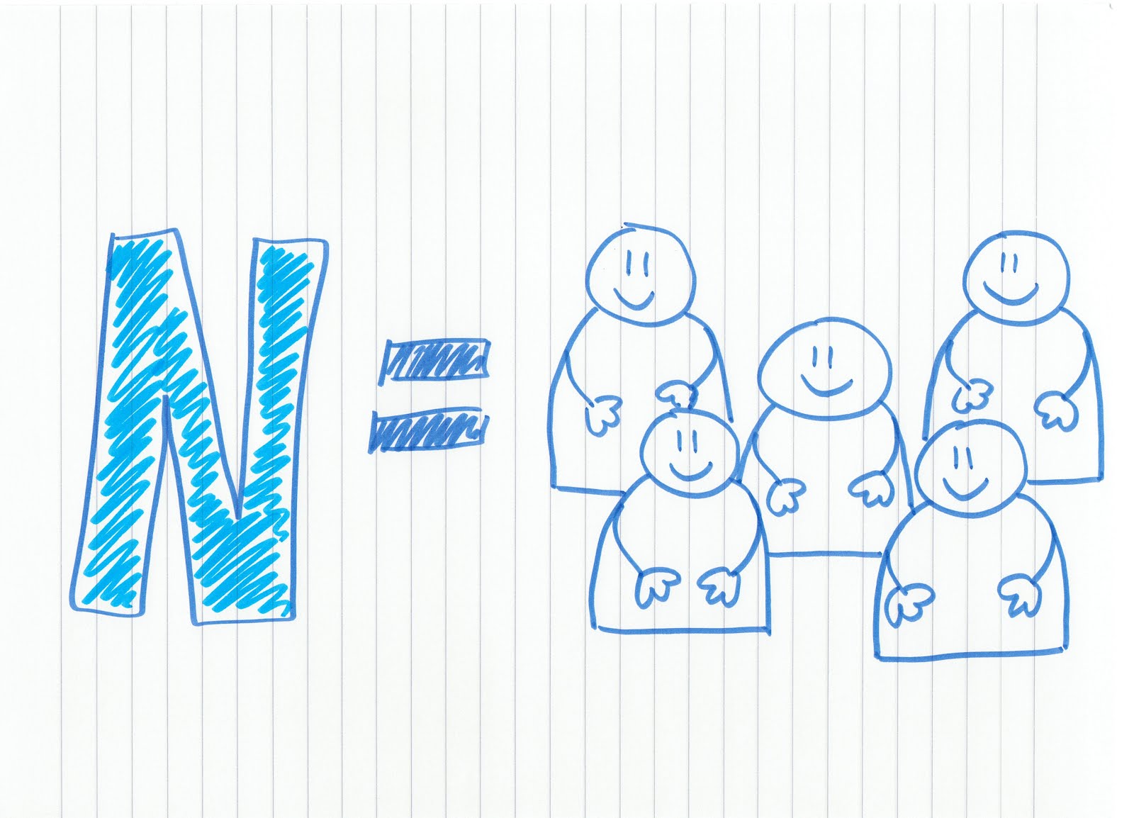 Vera's blog: 6 Things you get with friendraising
