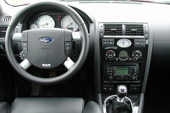 BmotorWeb: Ford na Europa e nos Estados Unidos