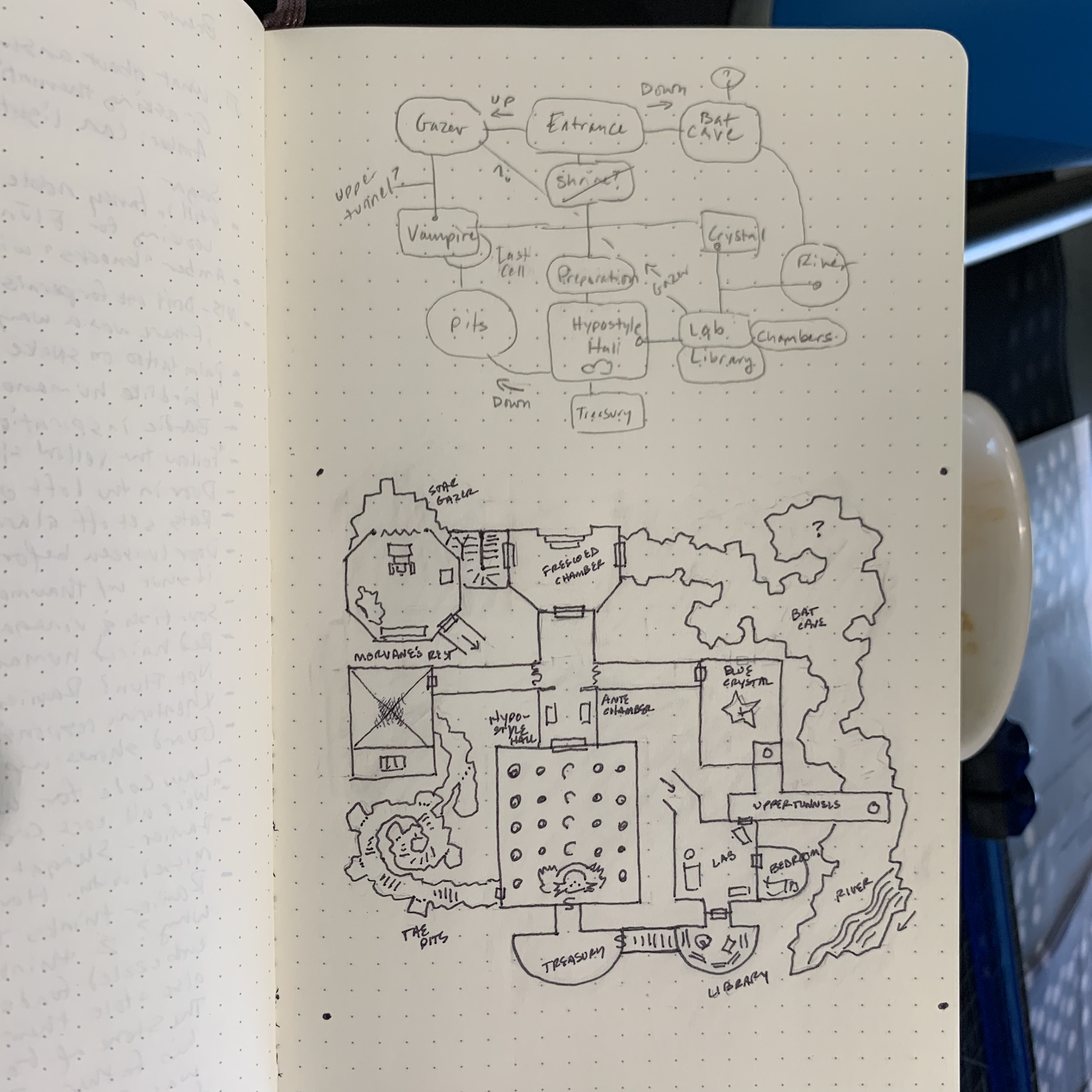 The Viridian Scroll: Walking through your maps