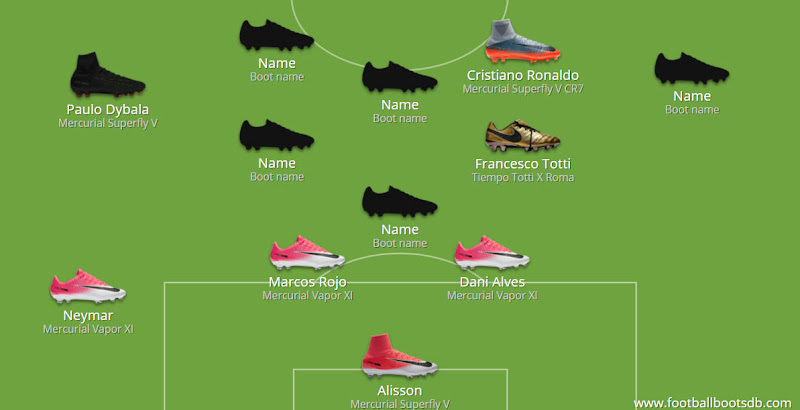 Football Boots DB - Footy Headlines