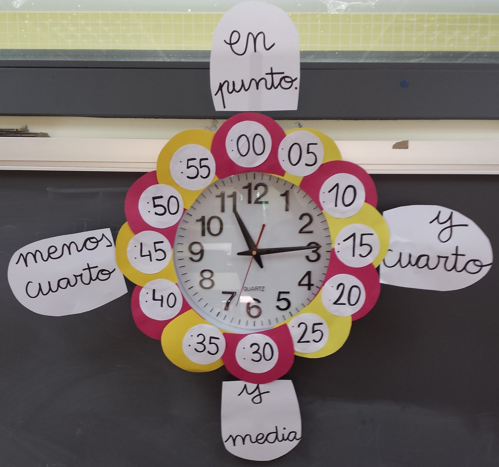 Segundo de Primaria.2014-2016: El reloj y las horas.