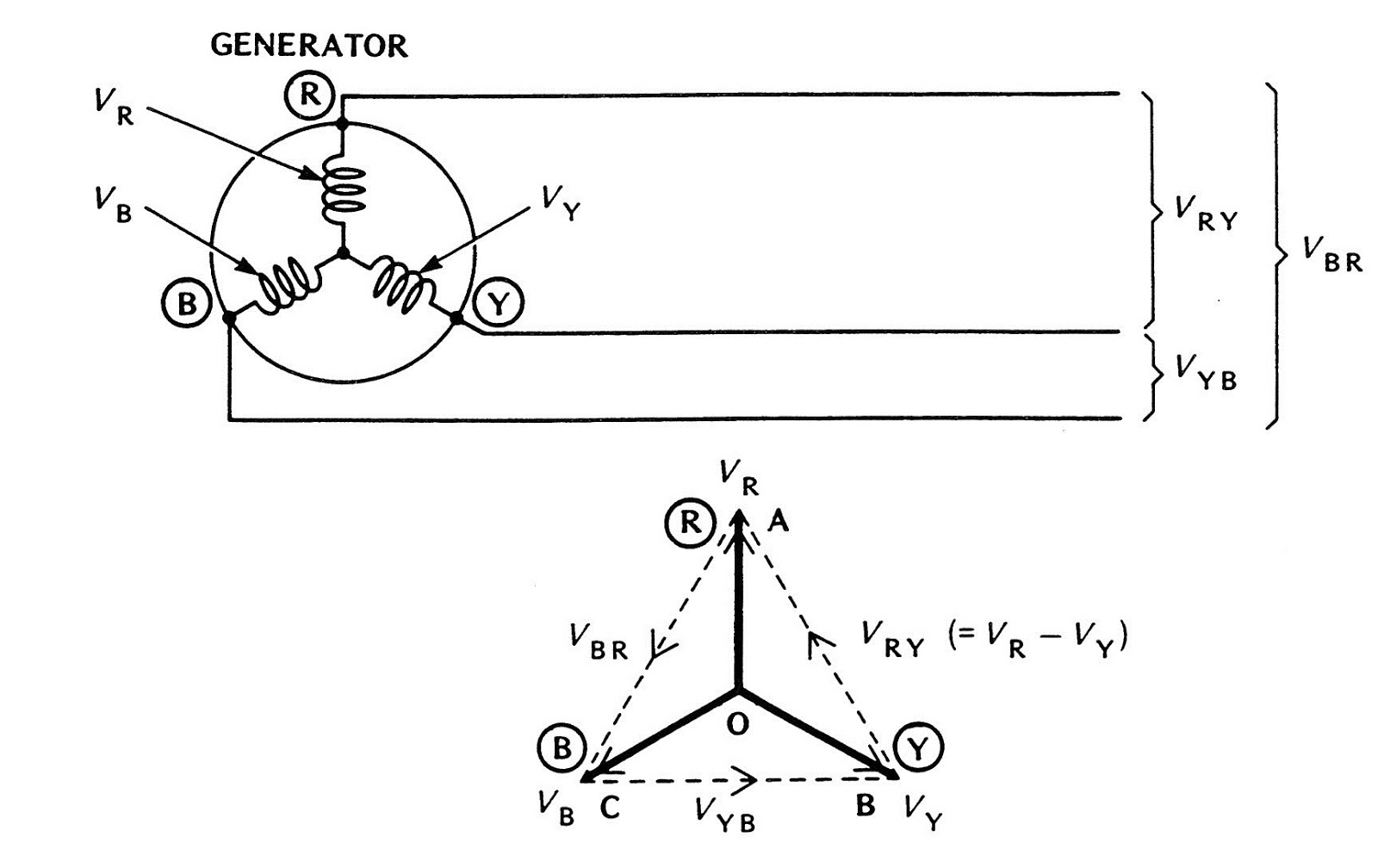 Engineering Photos,Videos and Articels (Engineering Search Engine ...