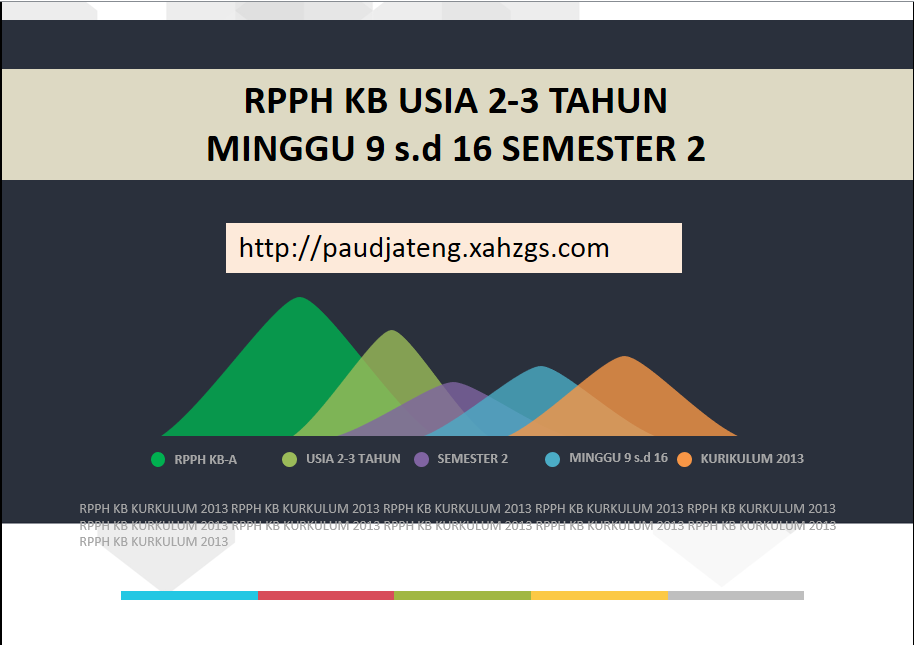 Contoh RKH RPPH KB 2-3 Tahun Semester 2 Minggu 9 s.d 16 - PAUD JATENG