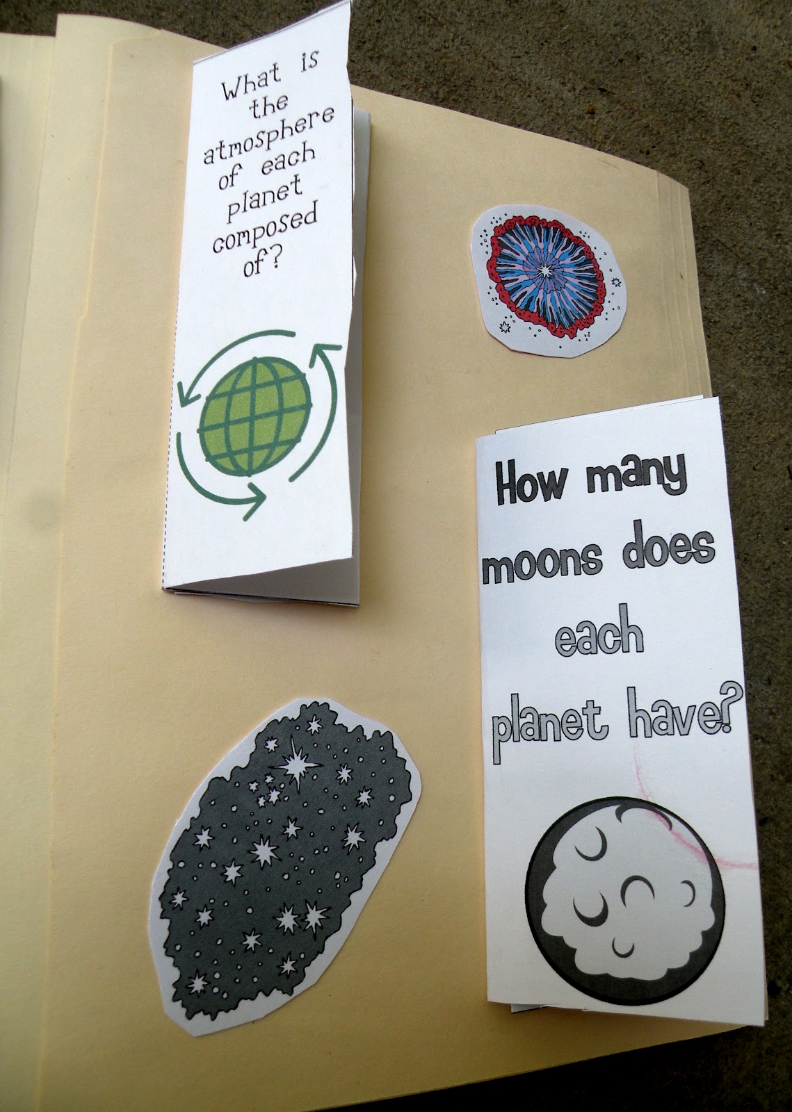 The Fantastic Five: Science Sunday: A Space Lapbook