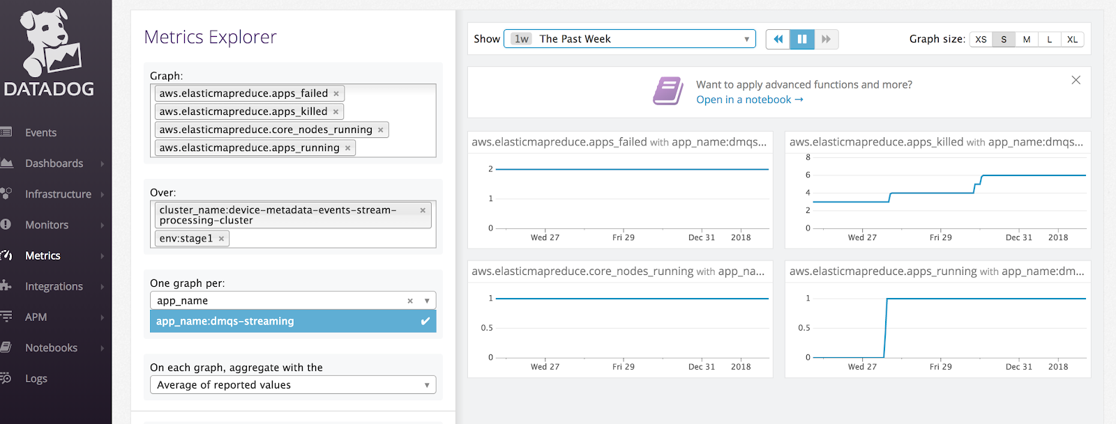 Publish Spark Streaming System and Application Metrics From AWS EMR to Datadog - Part 1