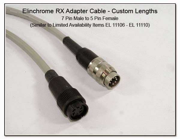 Michael Bass Designs: Sync Cords