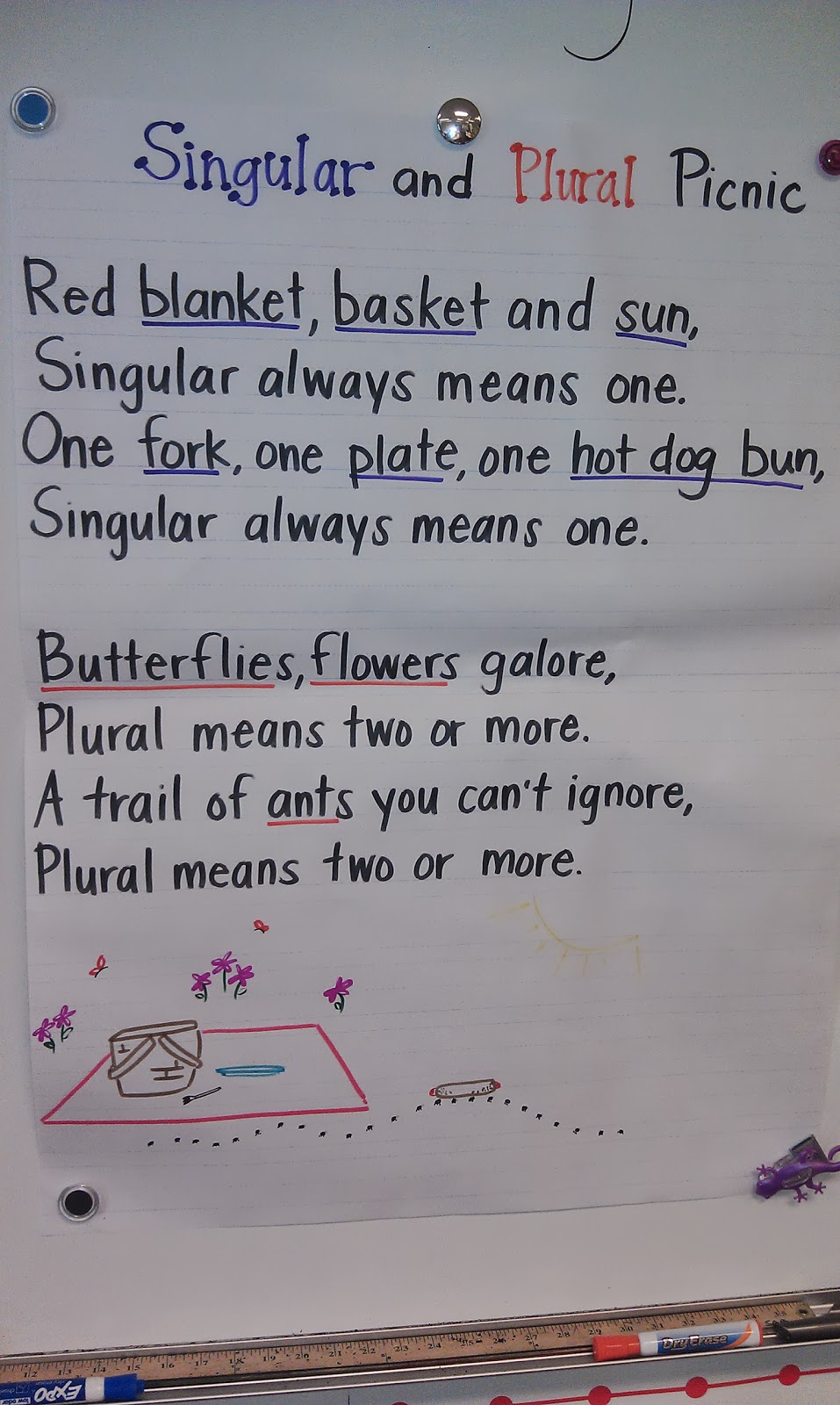 Mrs. Braun's 2nd Grade Class: Grammar Songs