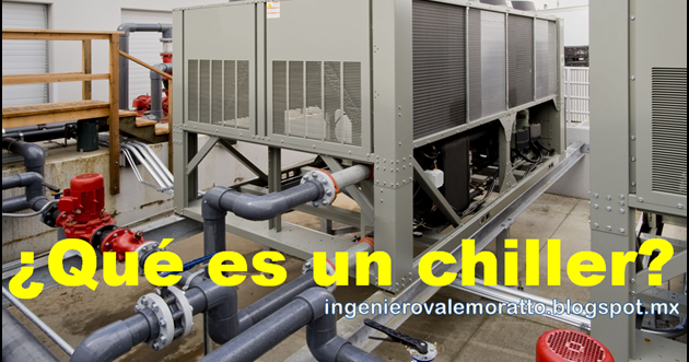 Ingeniería Industrial Mecánica: Procedimientos, funcionamiento ...