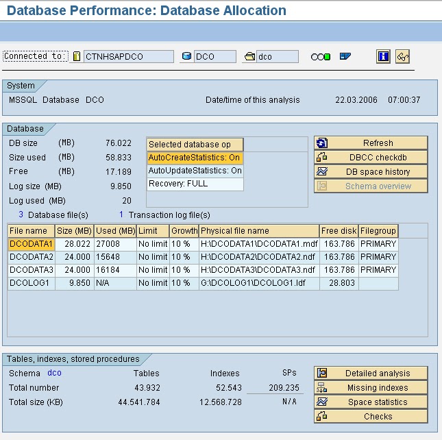How To Check Sap Database Performance Db02