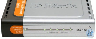 Pengertian dan Penjelesan lengkap Access Point, Hub, Switch Dan Router ...