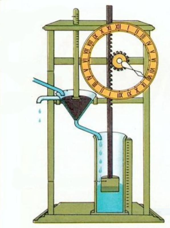 Artificios Hidráulicos: Clepsidras y Relojes de Agua