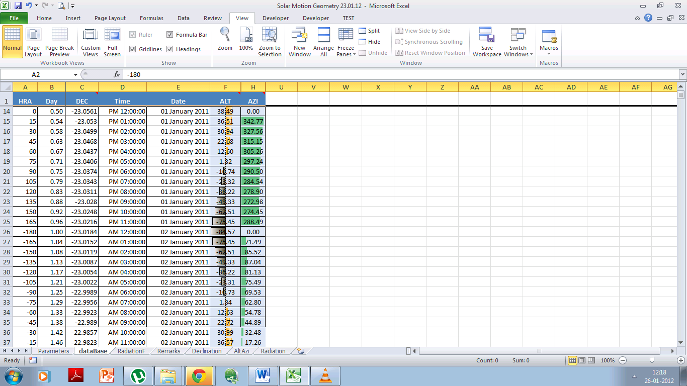 Excel For Civil Engineering Projects