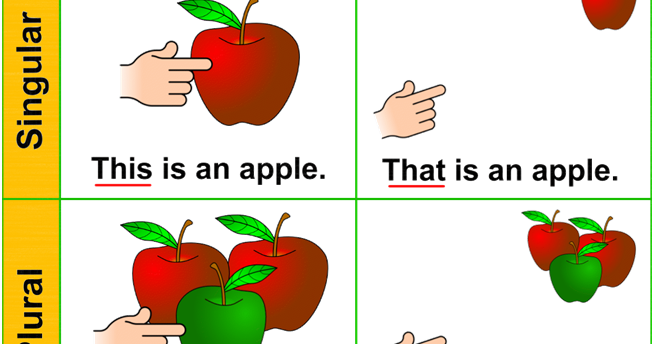 Informatica/English Intro